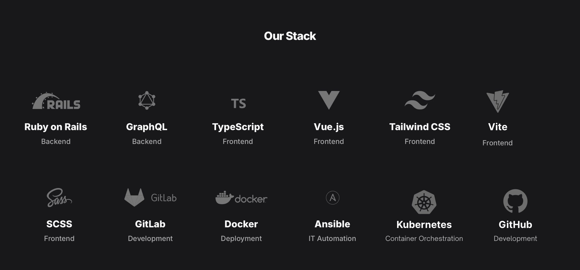 KI & Open Source at Zammad – Insights from Product Owner